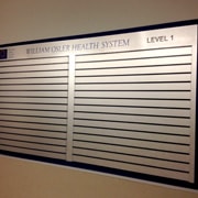 Directional Signs | Wayfinding Signage | Directory Boards | Signarama Dixie